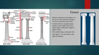 evolution of architectural styles from classical | PPTX