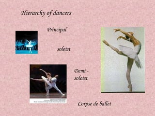 Classicalballet | PPT