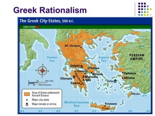 Classical Belief Systems | PPT