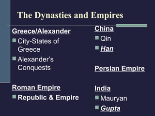 Classical Civs - Intro & Political Developments | PPT