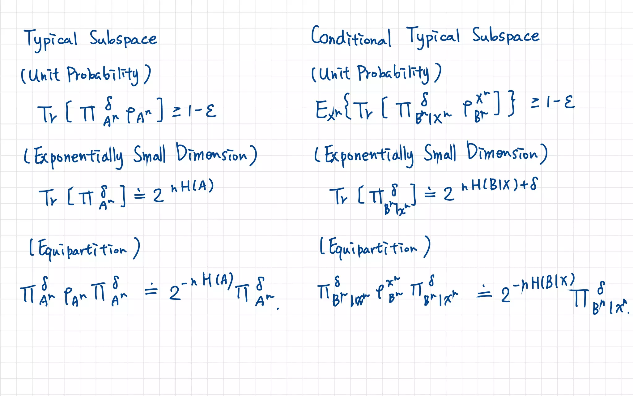 Classical communication over quantum channel | PDF