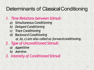 Classical conditional theory dr. babita | PPTX