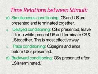 Classical conditional theory dr. babita | PPTX