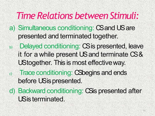 Classical conditional theory dr. babita | PPTX