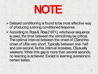 Classical conditional theory dr. babita | PPTX