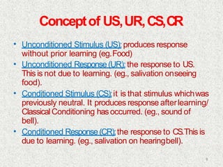 Classical conditional theory dr. babita | PPTX