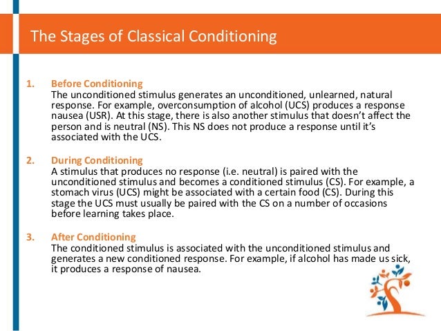Instructional Design Models and Theories: Classical Conditioning