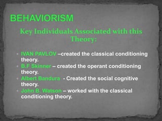 Classical conditioning IVAN PAVLOV | PPTX