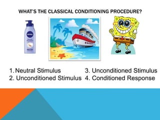 Classical Conditioning | PPTX