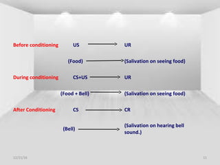 Classical conditioning | PPS