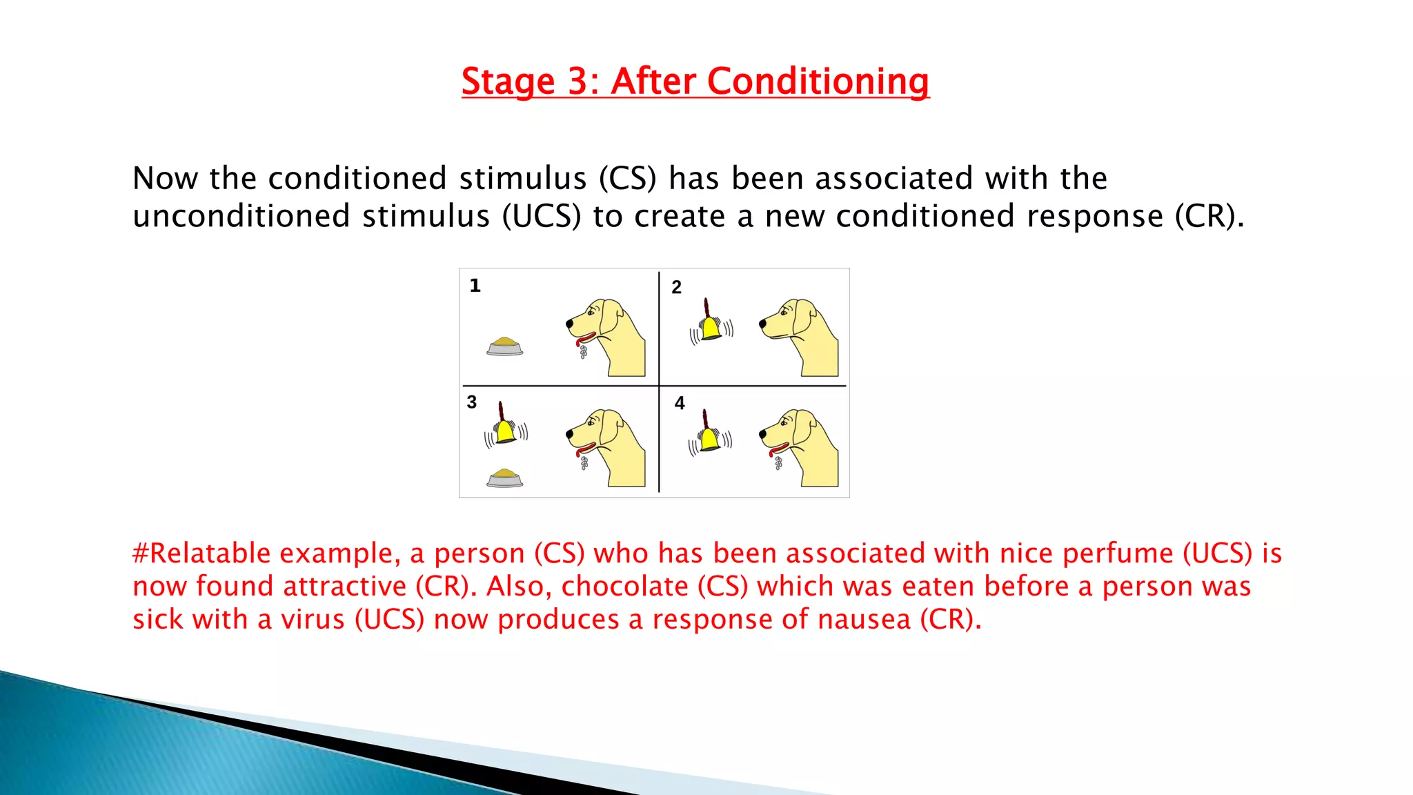 Classical conditioning | PPTX