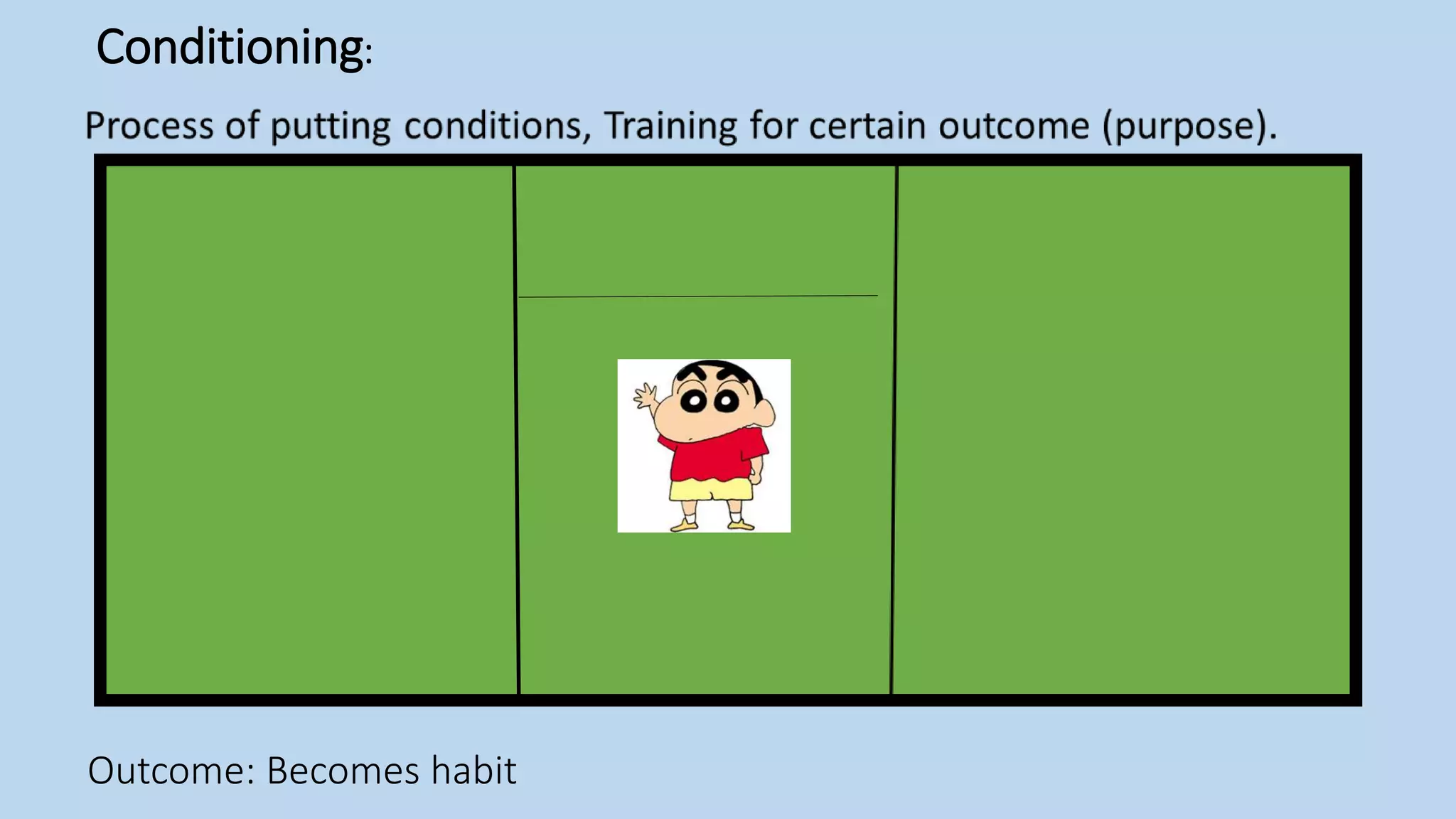 Classical Conditioning ppt | PPT