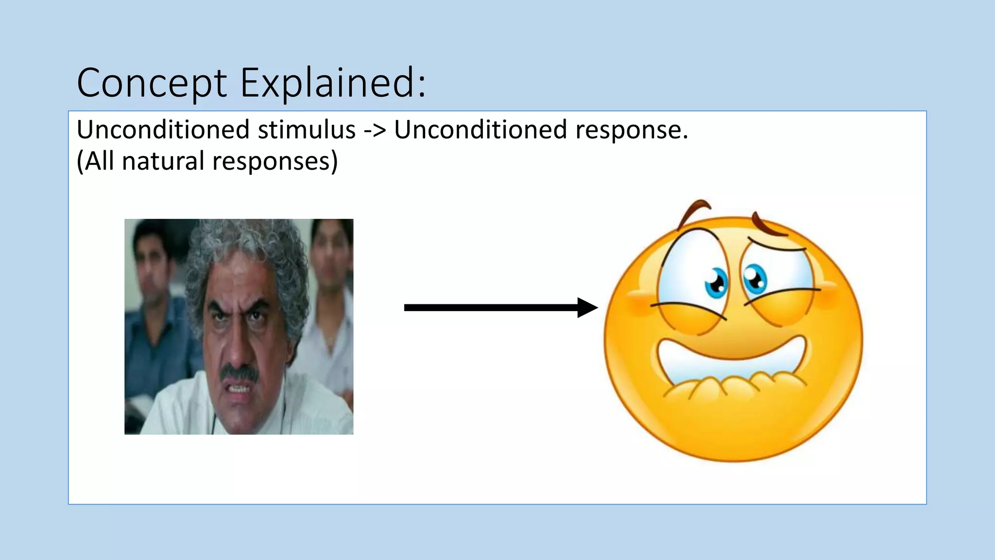 Classical Conditioning ppt | PPT