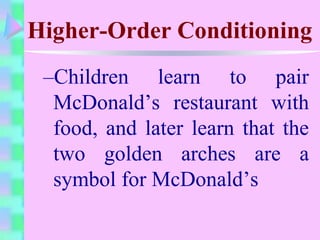 Classical Conditioning.pdf