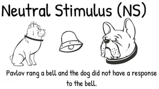 Classical Conditioning.pptx | Science