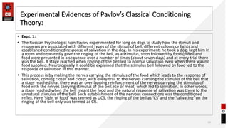 CLASSICAL CONDITIONING.pptx