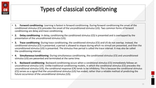 CLASSICAL CONDITIONING.pptx
