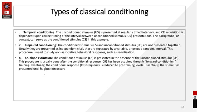 CLASSICAL CONDITIONING.pptx