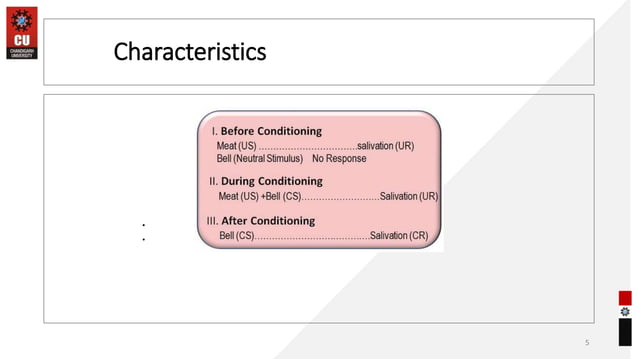 CLASSICAL CONDITIONING.pptx