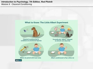classical conditioning.pptx