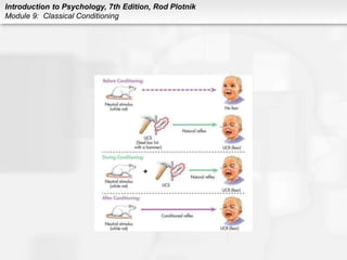 classical conditioning.pptx
