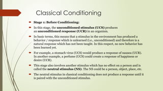 Classical Conditioning Theory by Ivan Pavlov | PPTX
