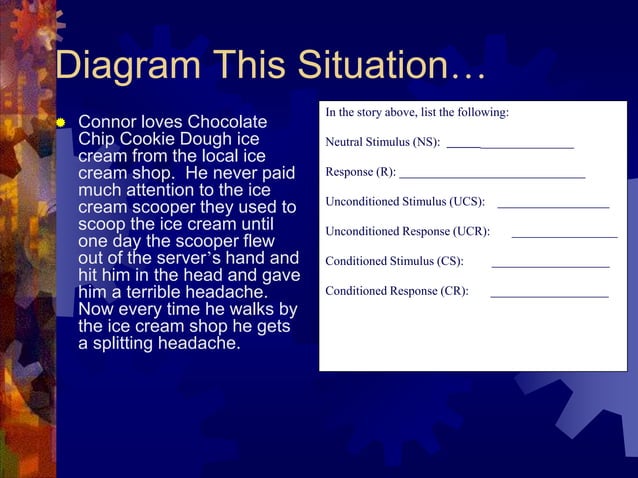 Classical Conditioning Presentation.pptx | Dogs | Pets