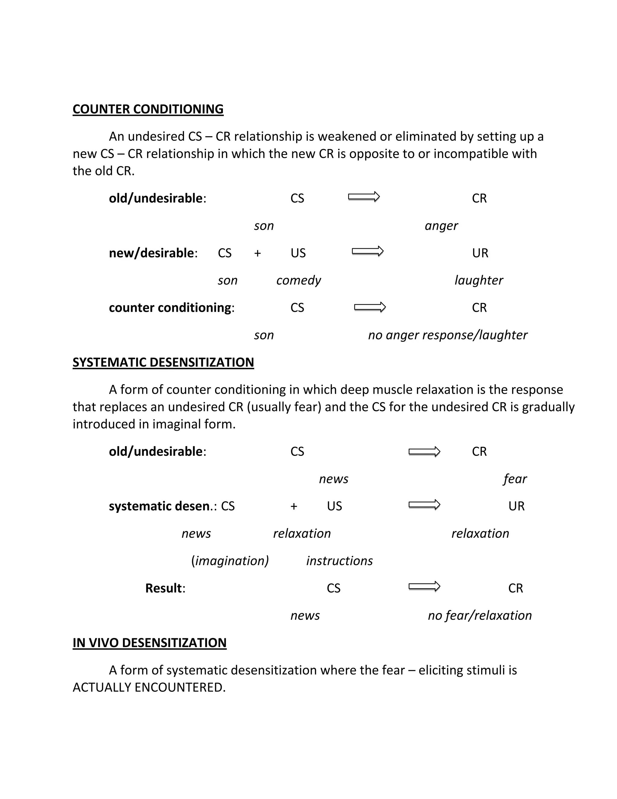 Classical conditioning techniques | DOCX | Physical Therapy | Wellness