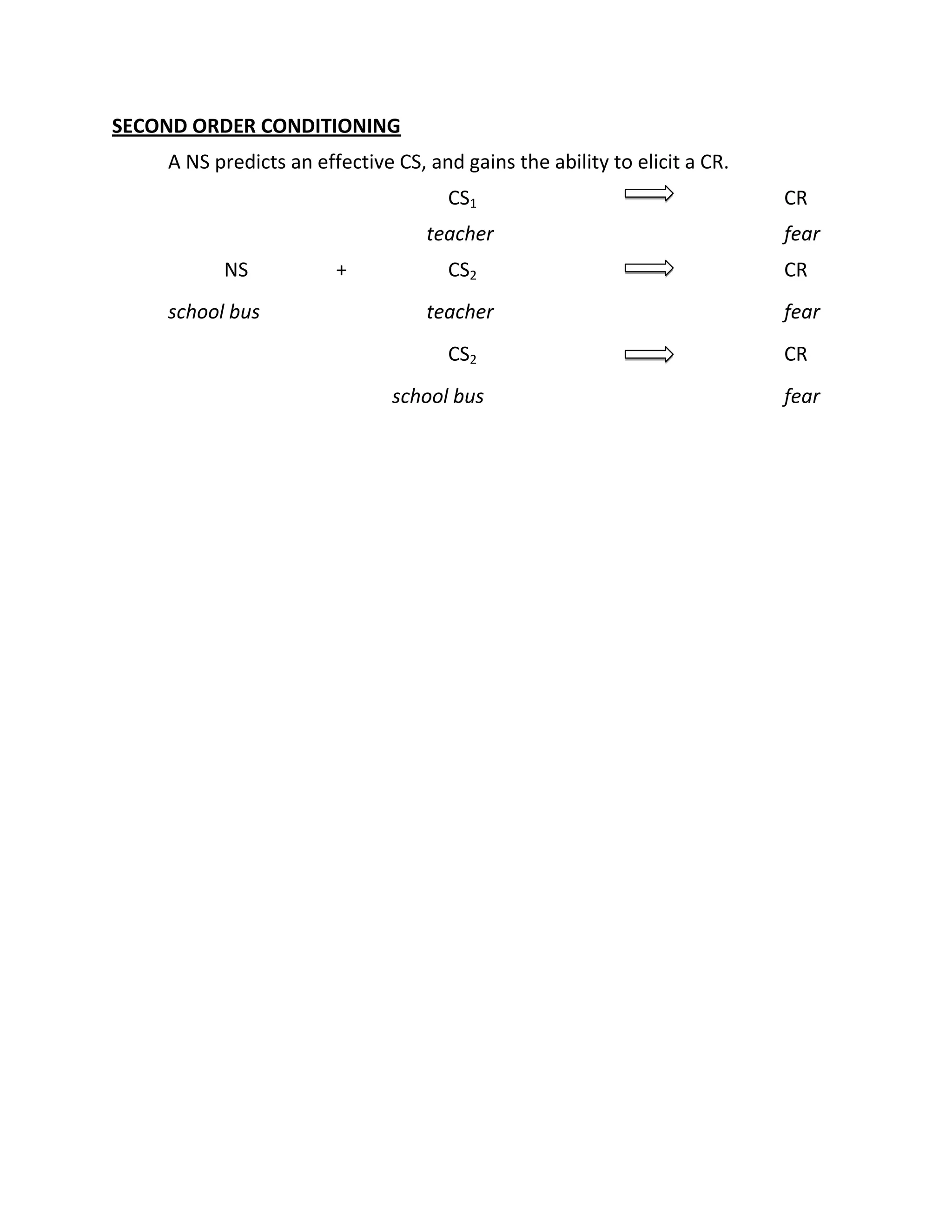 Classical conditioning techniques | DOCX | Physical Therapy | Wellness