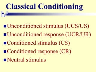 Classical Conditioning Terminology.pdf