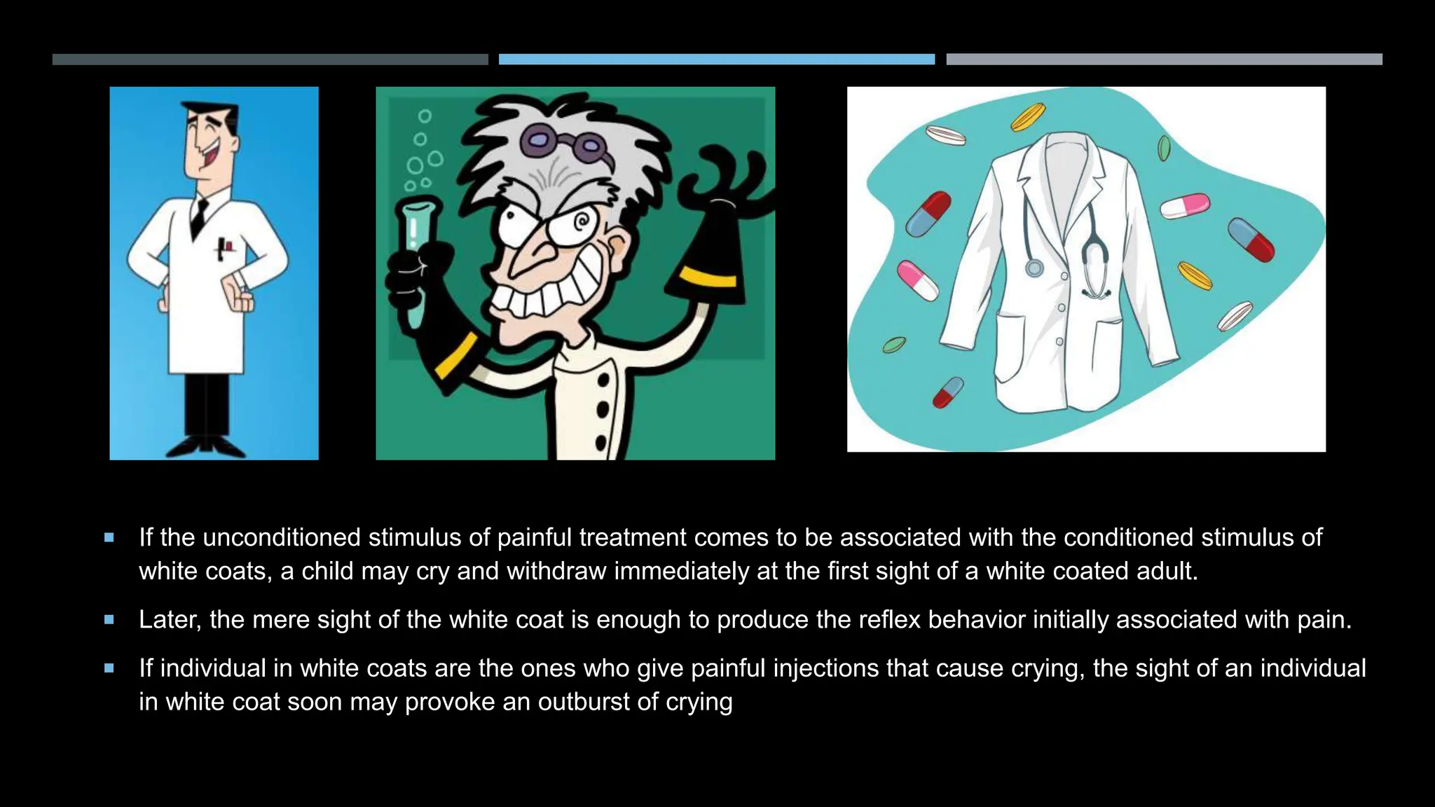Classical conditioning theory | PPTX