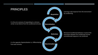 Classical conditioning theory | PPTX