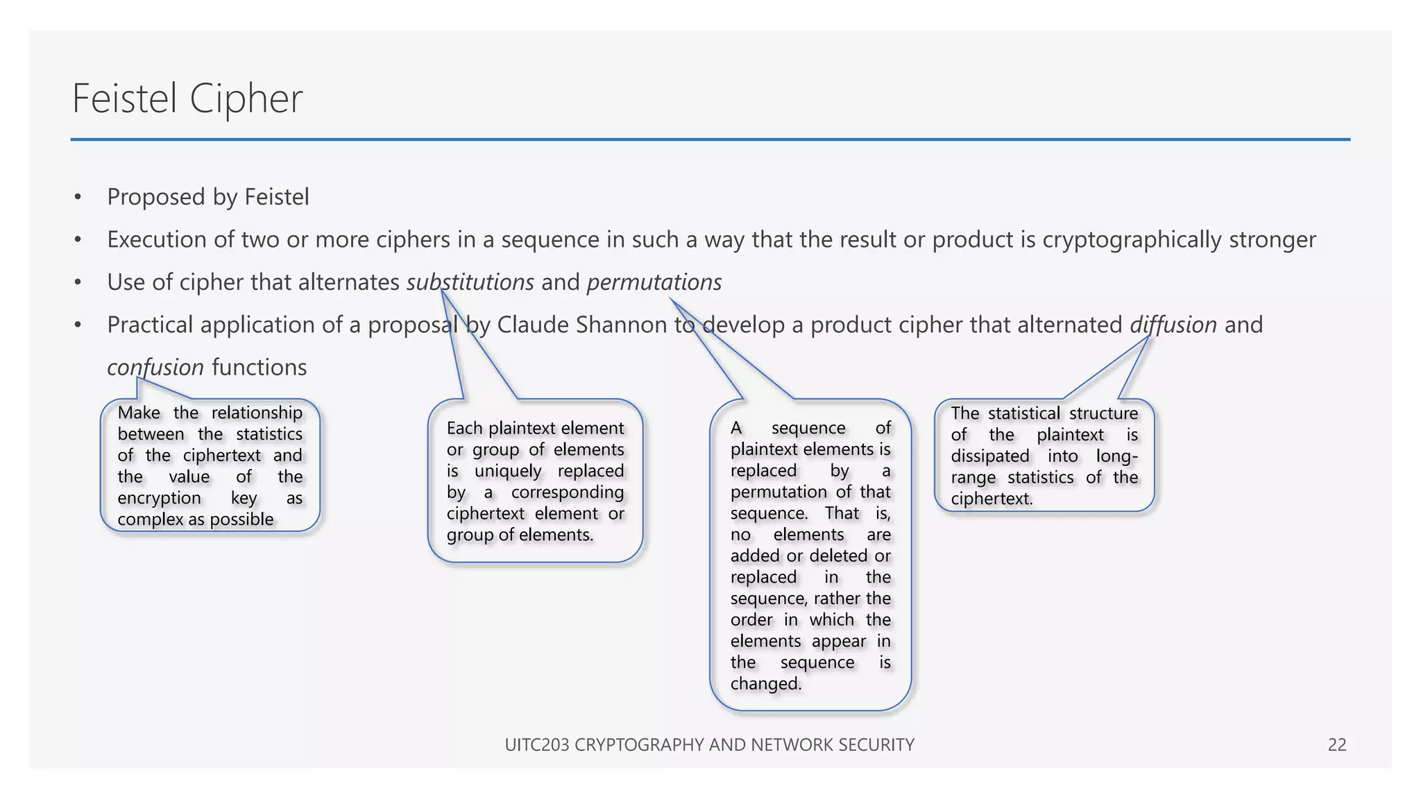 Classical cryptographic techniques, Feistel cipher structure | PPTX