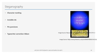 Classical cryptographic techniques, Feistel cipher structure | PPTX