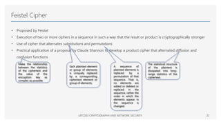 Classical cryptographic techniques, Feistel cipher structure | PPTX