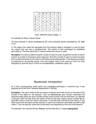 Classical crypto techniques | DOCX