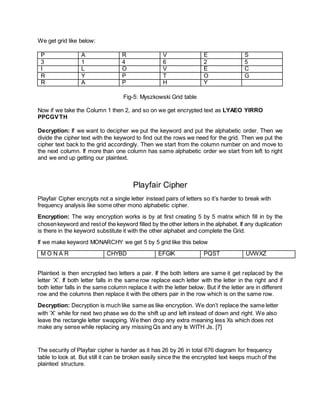 Classical crypto techniques | DOCX