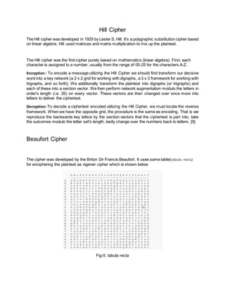 Classical crypto techniques | DOCX