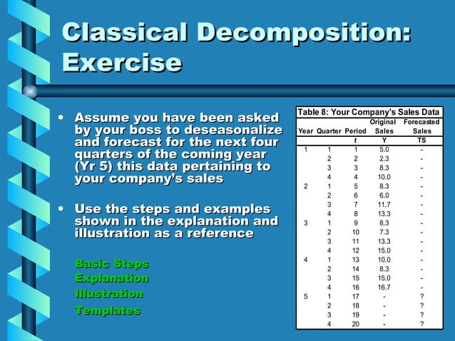 Classical decomposition | PPT