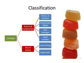 Classical Dosage Forms | PPTX