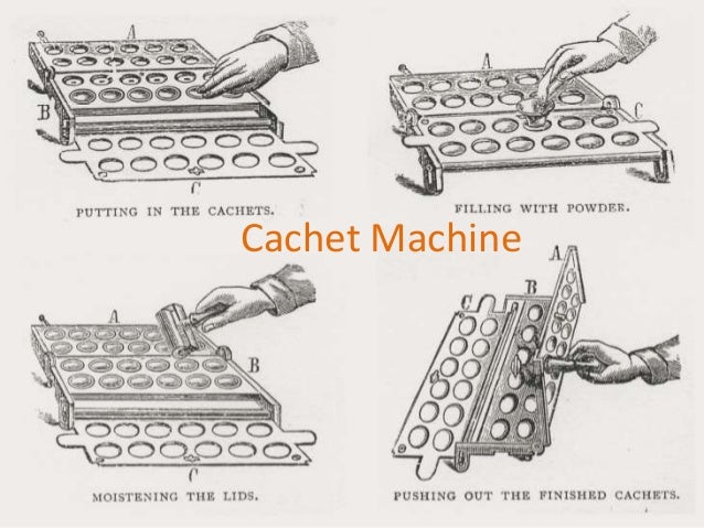 Classical Dosage Forms