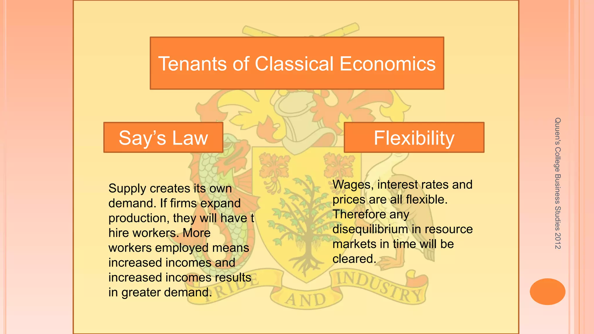 Classical economics Introduction | PPTX