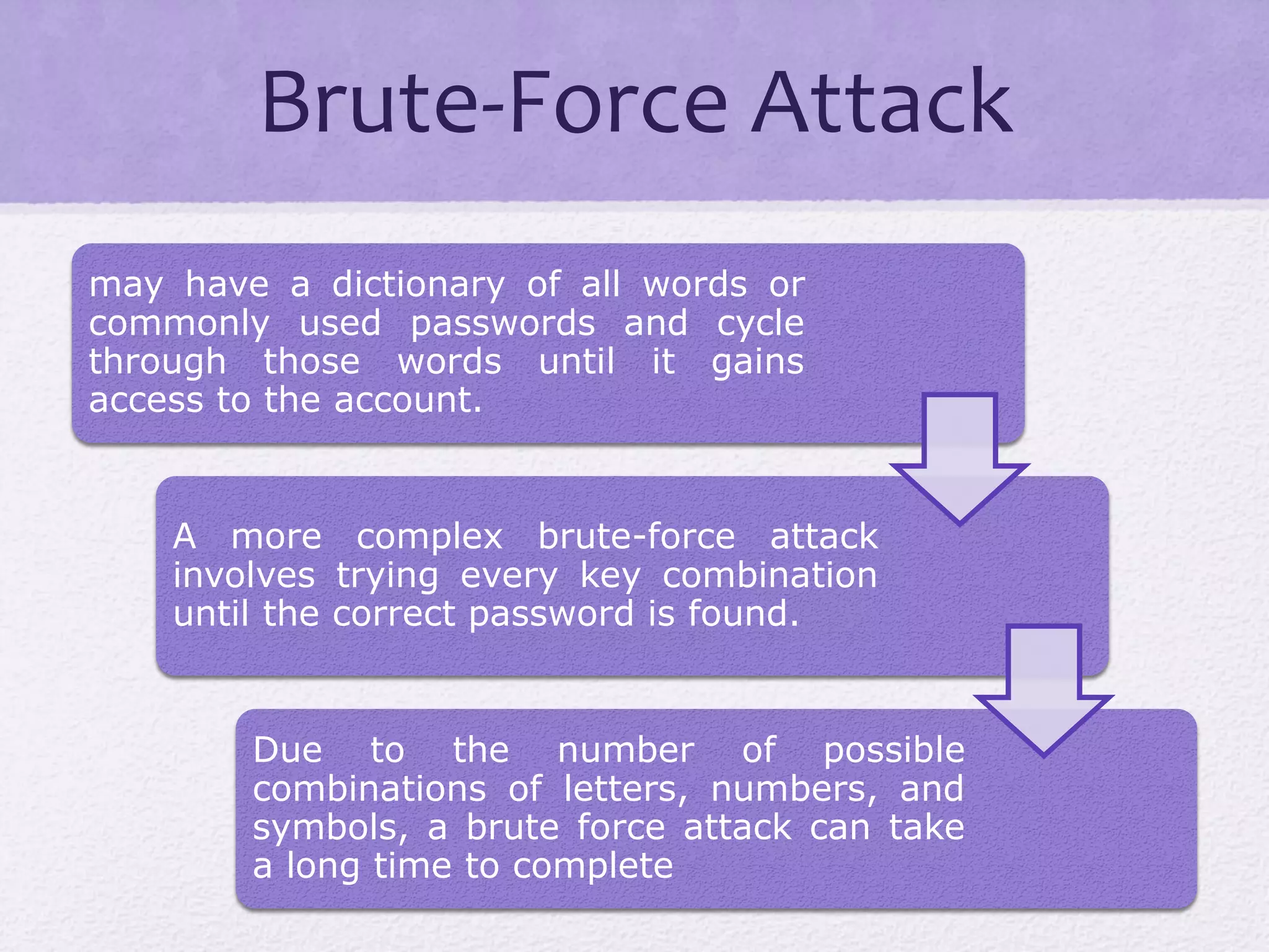 Classical encryption techniques | PDF
