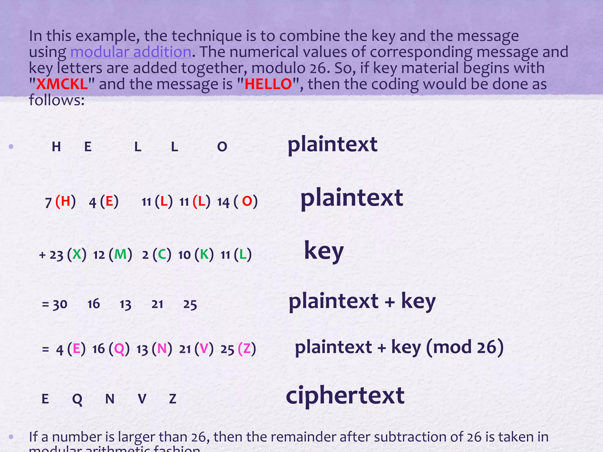 Classical Encryption Techniques Pdf Programming Languages Computing