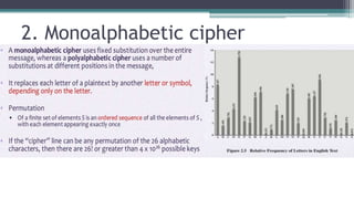 Classical Encryption Techniques | PPTX