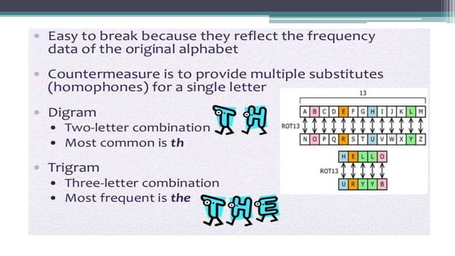 Classical Encryption Techniques | PPTX