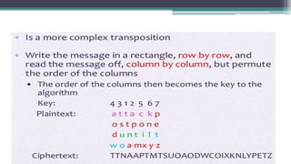 Classical Encryption Techniques | PPTX
