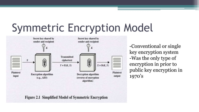 Classical Encryption Techniques | PPTX