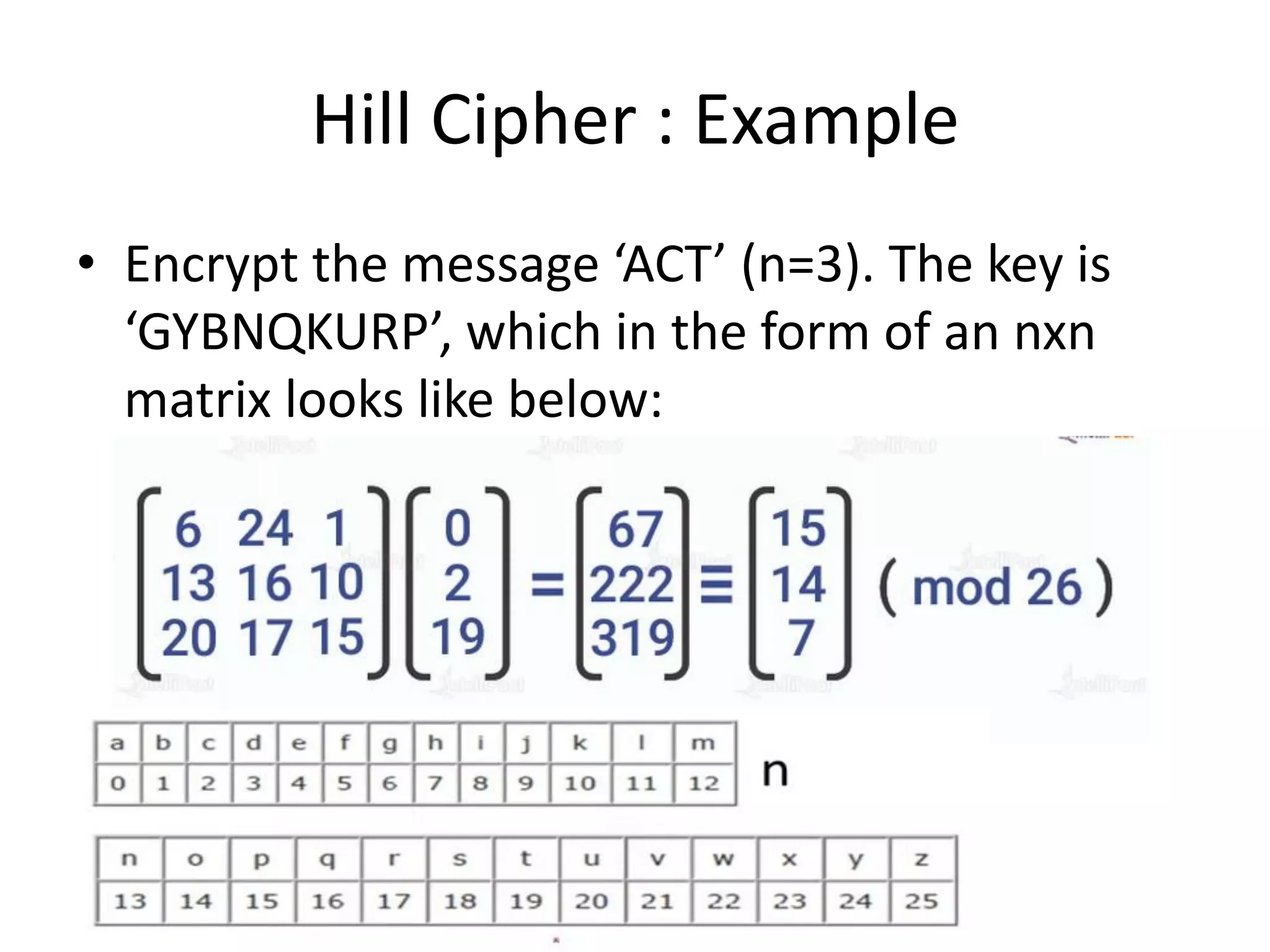 Classical Encryption Techniques.pdf