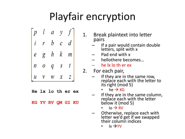 Classical Encryption Techniques.pdf